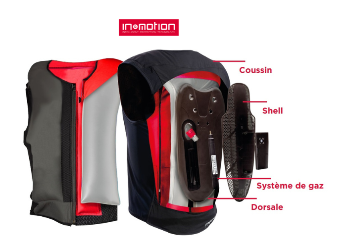 Airbag moto In&Motion : Révolution ou gadget ? | 4h10